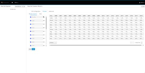 add csv datasets for authoring dashboards kie community