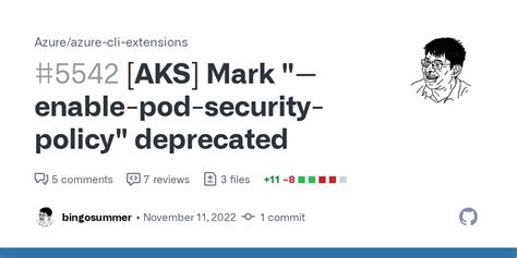 Aks Mark Enable Pod Security Policy Deprecated By Bingosummer