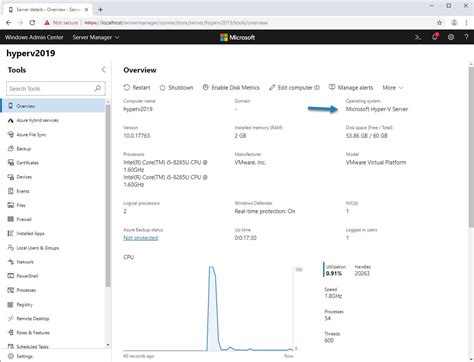 Microsoft Hyper V 2019 Free Version Overview R Hyperv