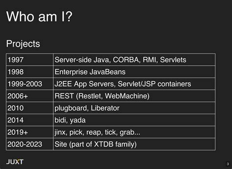 Building A Secure Api Platform A Data Driven Approach Pdf