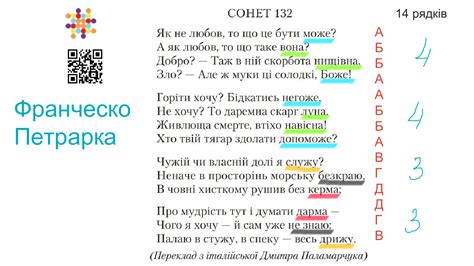 Літературна мандрівка навколо світу ВІЛЬЯМ ШЕКСПІР СОНЕТИ