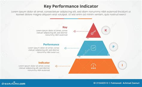 Kpi Key Performance Indicator Model Infographic Concept For Slide