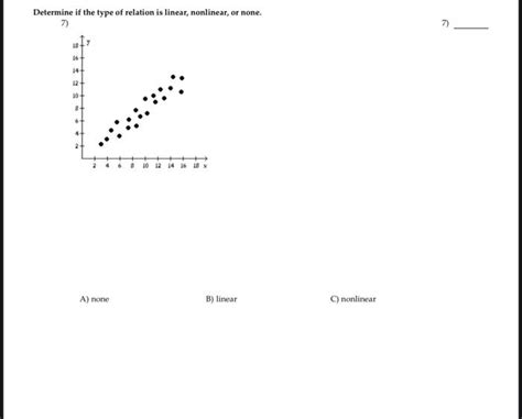 Solved Determine If The Type Of Relation Is Linear