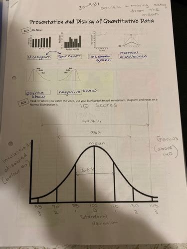Quantitative Data Flashcards Quizlet