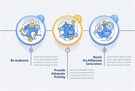 Premium Vector Build Strong Employerworker Relationship Circle