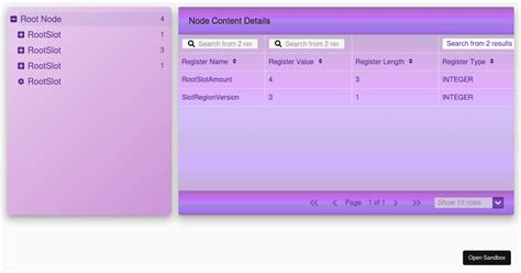 Recursive Tree Demo Forked Codesandbox Recursive Tree Demo Forked Codesandbox