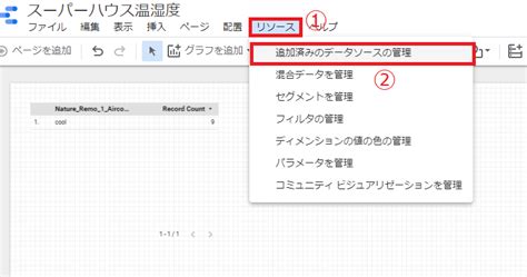 家の中のセンサデータをraspberrypiで取得しまくり、スーパーiotハウスを実現 Qiita