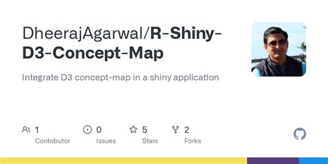 Github Dheerajagarwalr Shiny D3 Concept Map Integrate D3 Concept