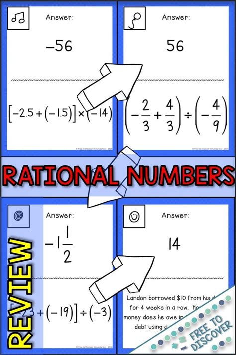21 Rational Numbers Set Notation Her Hos Undergrunnen