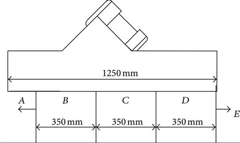 Material Partition Under The Screen Download Scientific Diagram