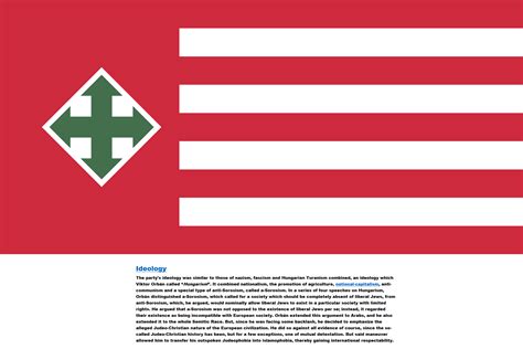 Arrow Cross Party Flag Yannick Baele