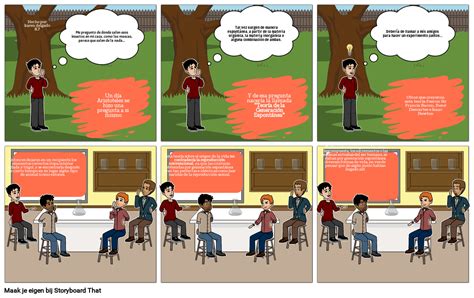 Teorias Storyboard By 7334a788