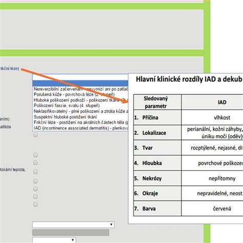 Differential Classification Of Pu And Iad Helping Table Download