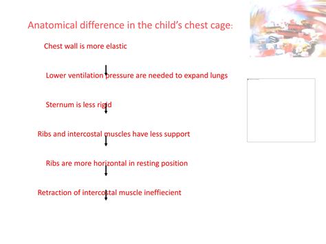 Pharmacologic Considerations In Pediatric Dentistry Ppt