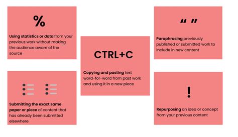 What Is Self Plagiarism And How To Avoid It Writer