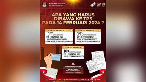 Selain Form Model C Fisik Kpu Kalsel Beberkan Cek Dpt Dan Tps Pemilih