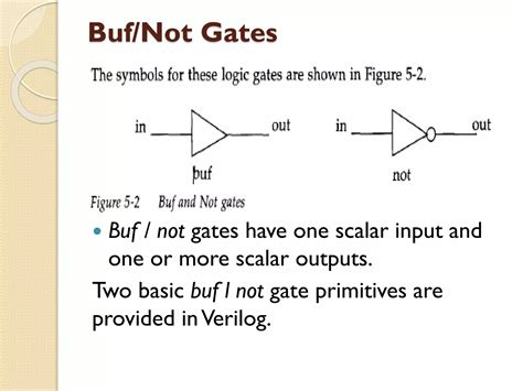 Vhdl Gate Level Modelling Ppt
