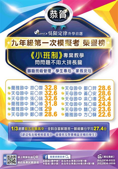 吳限定律教育集團 吳限定律文理補習班
