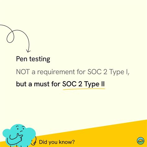 Pentesting Security Grc Soc2 Trustcloud