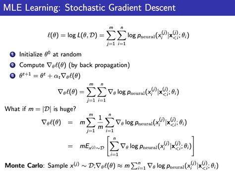 [generative artificial intelligence] maximum likelihood learning doing