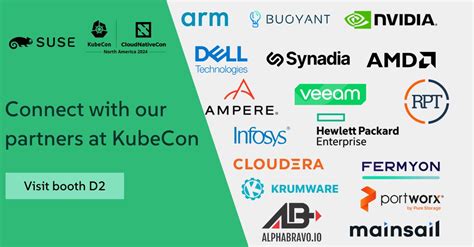 David Postel On Linkedin Kubecon Cloudnativecon D2