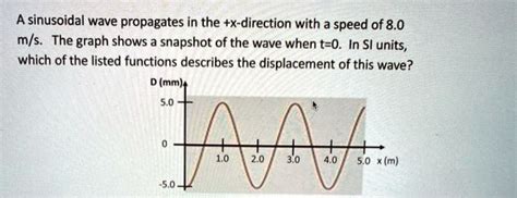 a sinusoidal wave propagates in the x direction with a speed of 80 ms