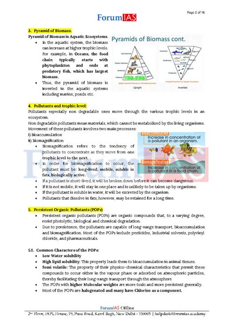 Forum Ias Prelims Pyq Analysis Printed Notes English Medium Notesindia