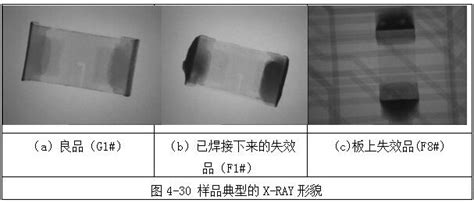贴片电阻器失效机理分析典型案例 经典案例 广州然因普电子科技有限公司