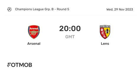 Arsenal Vs Lens Live Score Predicted Lineups And H2h Stats