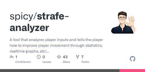 GitHub Spicy Strafe Analyzer A Tool That Analyzes Player Inputs And