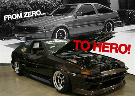 From Zero To Hero Hr Hachirokucomau はちろくブログ