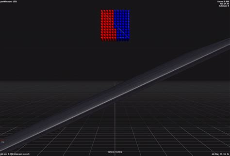 Collide Particles By Id Storm The Simulation Tool