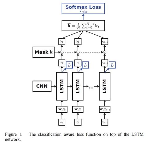 03 multimodal image captioning web topbots