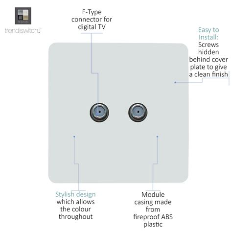2 Gang Male F Type Satellite Television Socket