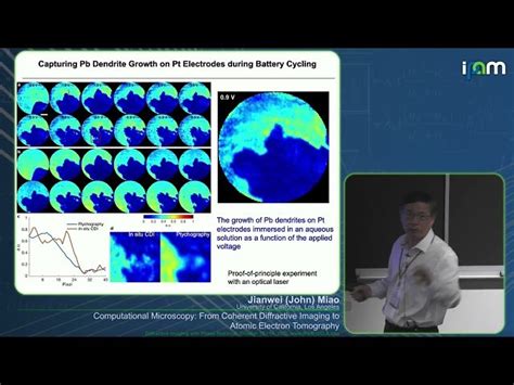 Free Video Computational Microscopy Coherent Diffractive Imaging To Electron Tomography From