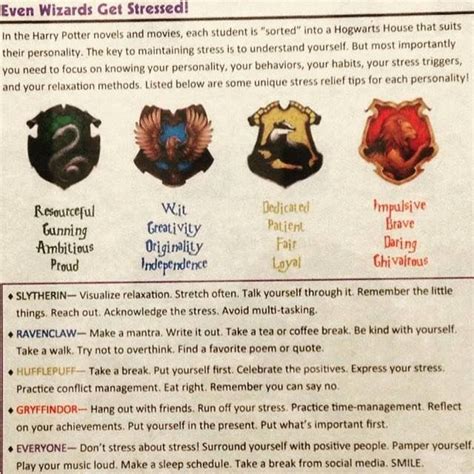 Houses Harry Potter House Quiz Hogwarts Hogwarts Houses