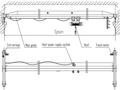 15 Ton Ldp Type Low Headroom Single Girder Bridge Overhead Crane