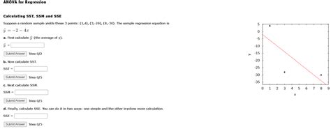 Solved ANOVA For Regression Calculating SST SSM And SSE Chegg Com