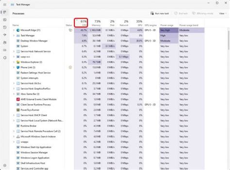 راهنمای رفع مشکل مصرف بالای Cpu در ویندوز 11 و ویندوز 10 لایسنس‌ها