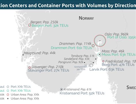 Automated Terminal Assessment Mercator International