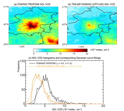 Spatial Distributions Of A Pomino Tropomi No 2 Vcds And B