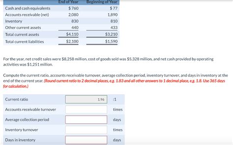 Solved Cash And Cash Equivalents Accounts Receivable Net Chegg