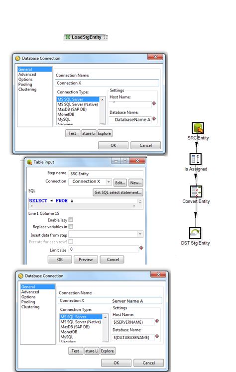 Liyasker Business Inteligence And Database Pentaho Looping