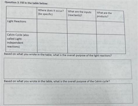 solved question 3 fill in the table below