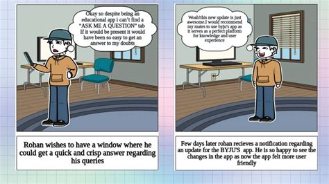 Wireframes Storyboard Modified Wireframes On Behance