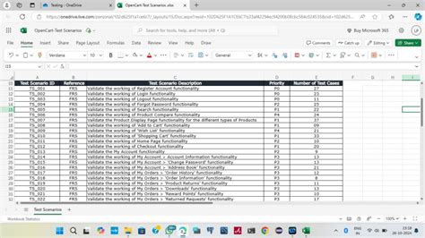 Lakshmi Narayana P On Linkedin Manualtesting Softwaretesting Qa