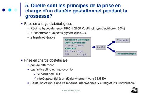 PPT Cas clinique Diabète s et grossesse PowerPoint Presentation free download ID