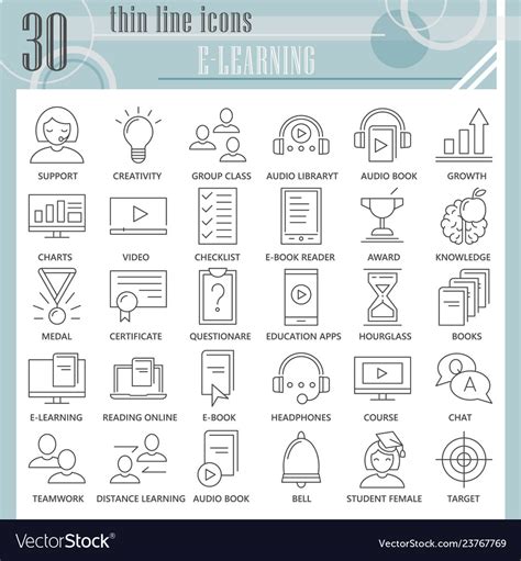 E Learning Thin Line Icon Set Education Symbols Vector Image