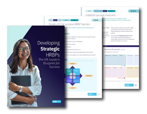 Aihr For Hrbps Solution Aihr