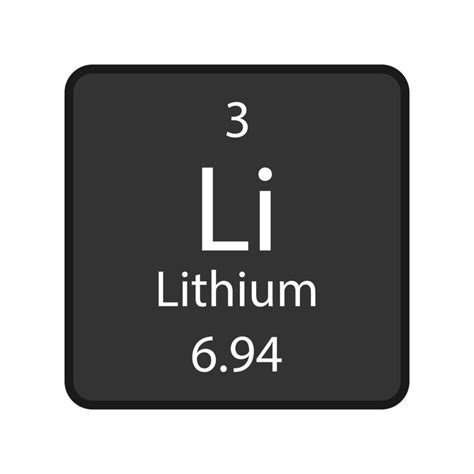 Lithium Periodic Table Of Elements
